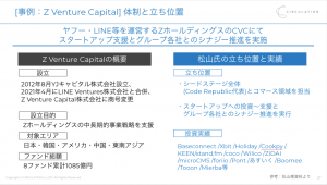 【CVC運営の秘訣】優秀なスタートアップを見抜き、オープンイノベーションを成功させる4ステップ | ProSharing Consulting(プロシェアリングコンサルティング)